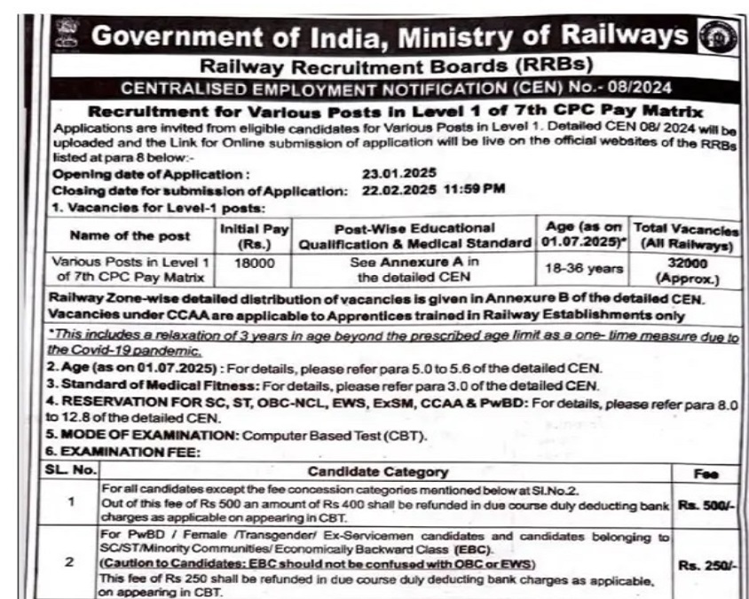 RRB Group D 2025 Short Notice Released; Application Form To Available ...