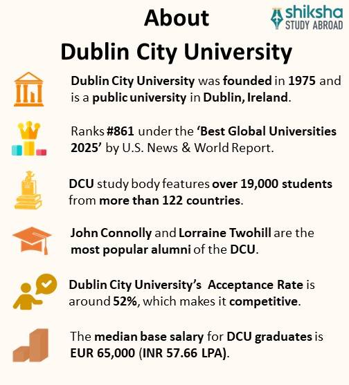 Dublin City University (DCU): Rankings, Courses, Fees, Reviews