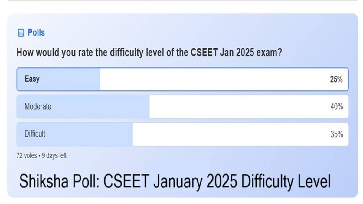 CSEET Result May 2025: Scorecard Download Link, Qualifying Marks, Pass Percentage