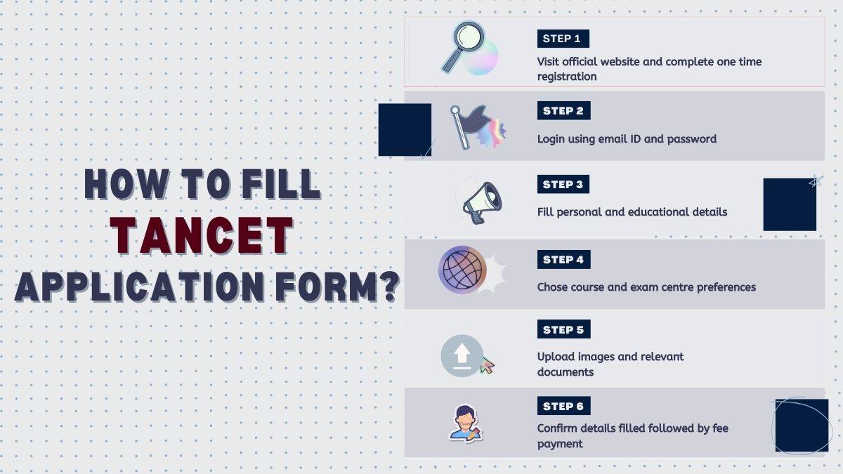 How to Fill TANCET Application Form 2025? Steps to Apply Online at tancet.annauniv.edu, Direct Link