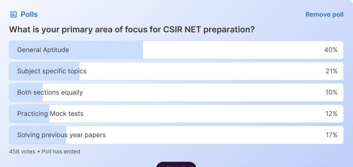 CSIR NET Preparation Tips 2025: Know How to Prepare for Dec CSIR UGC NET