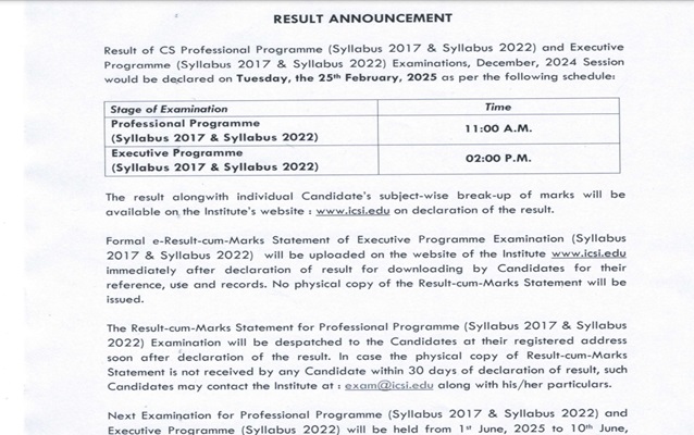 ICSI CS Result Dec 2024 Live: CS Executive, Professional Pass ...