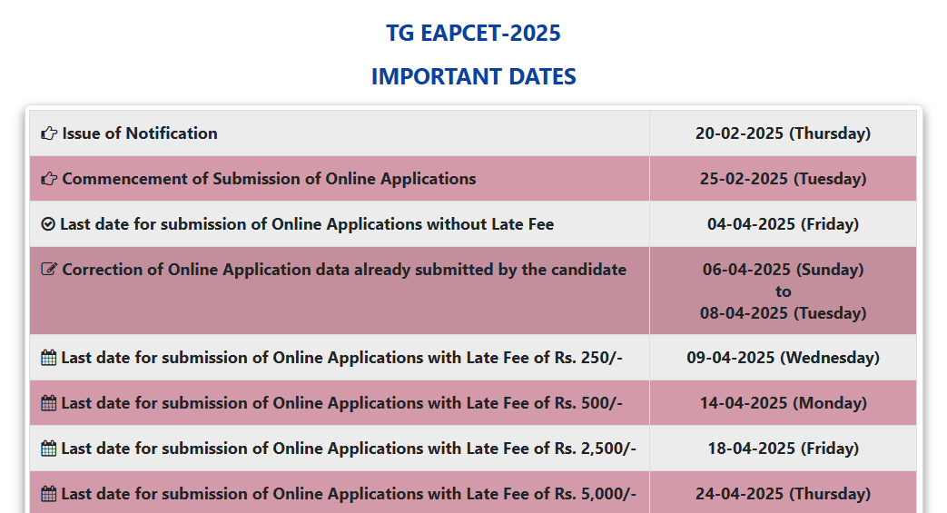TS EAMCET Application Form 2025 (POSTPONED) Live Updates: Direct Link ...