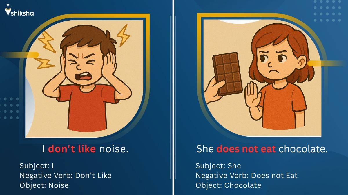 What is Verb? Definition, Meaning, Types, Rules & Examples in English ...