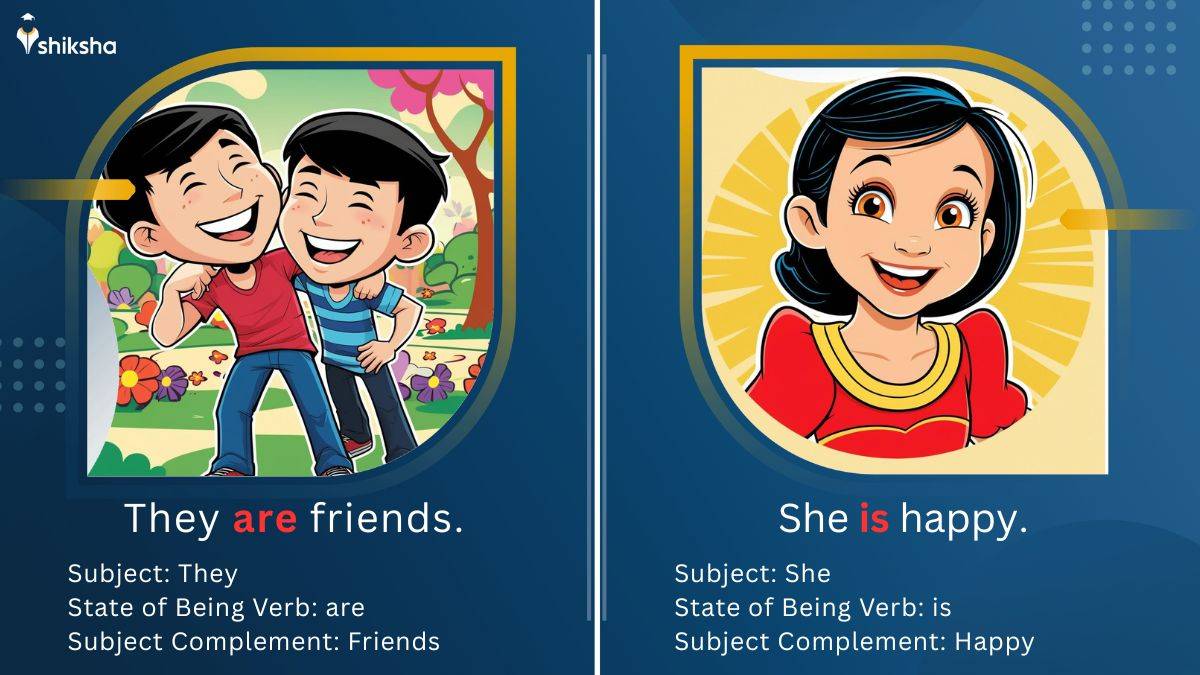 What is Verb? Definition, Meaning, Types, Rules & Examples in English ...