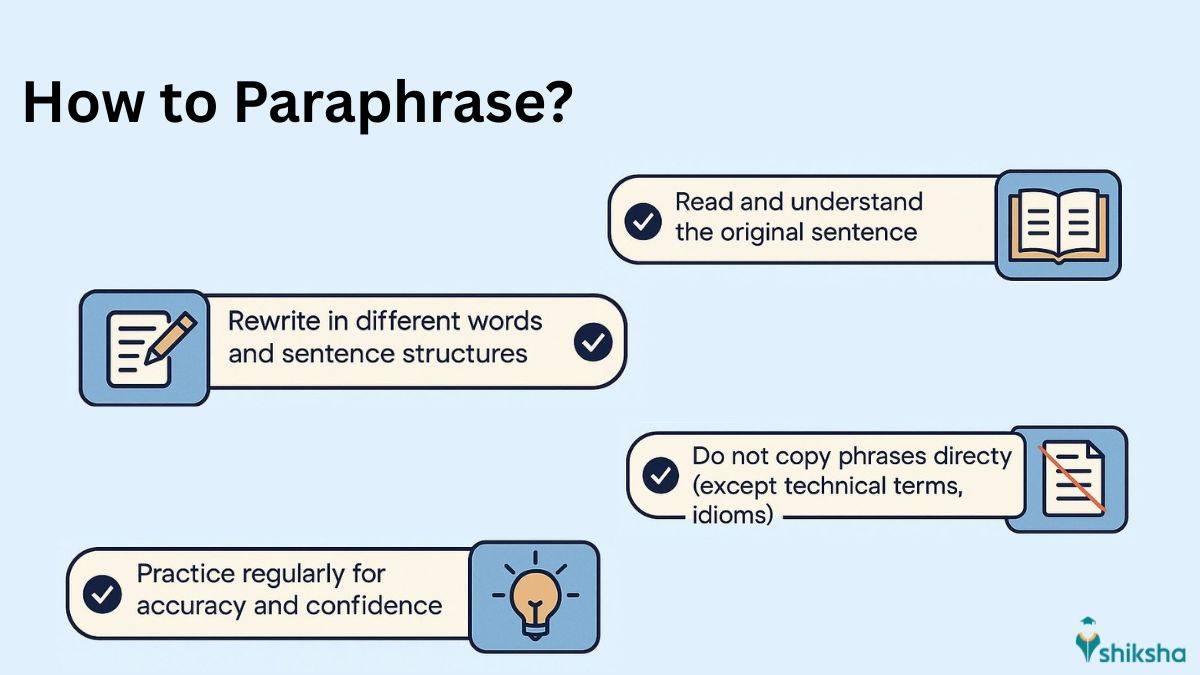 English Paraphrasing: Examples, Rules & Exercises with Answers