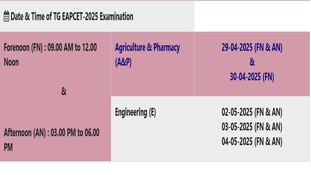 TS EAMCET 2025 Hall Ticket OUT Live Updates: Check Official Website ...