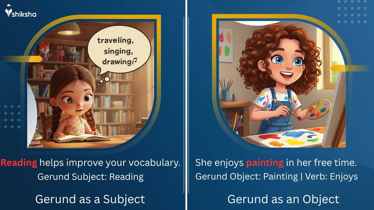 What is a Gerund? Meaning, Definition, Examples, Functions & Exercises ...