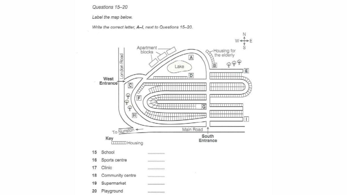 IELTS Listening Map/Plan/Diagram Labeling Questions