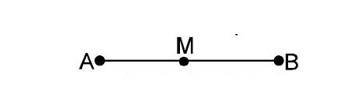 What is Simple Harmonic Motion (SHM)? Definition, Working Principle ...