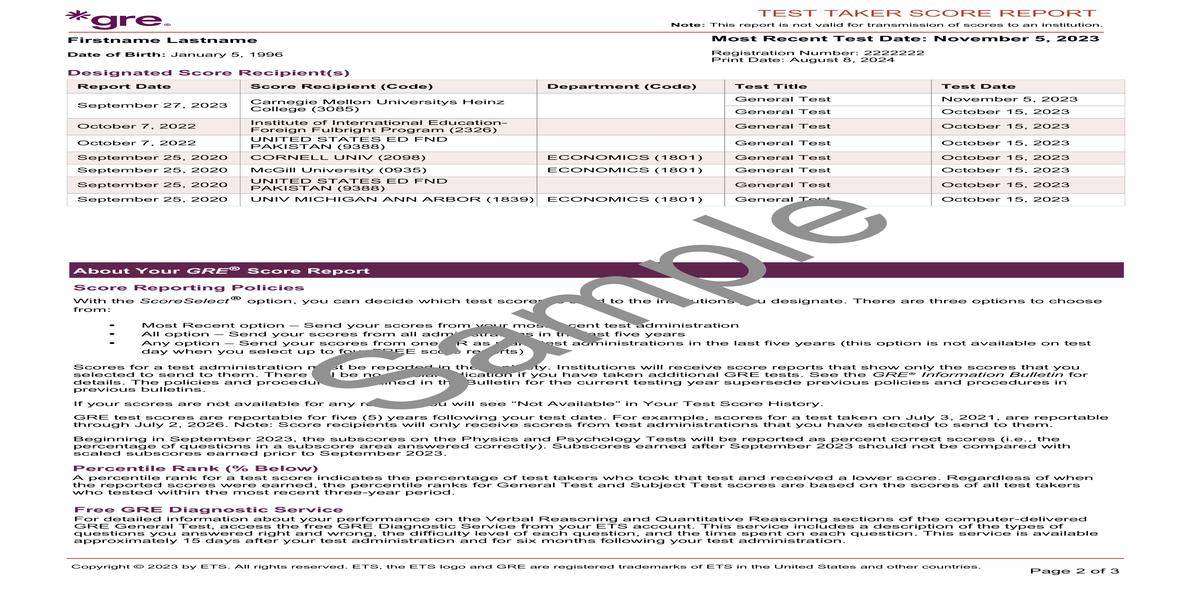 GRE Test Scores & Results: Score Reports, Total Score, Marks Validity ...
