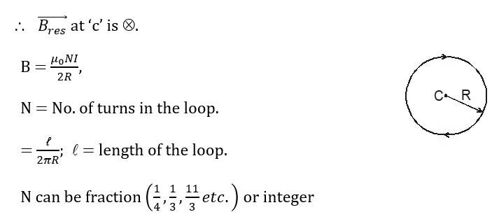 What is Magnetic Field on the Axis of a Circular Current Loop ...