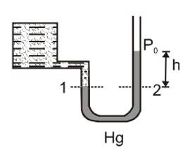 What is Pressure in Fluids? Definition, Working Principle, Formula ...