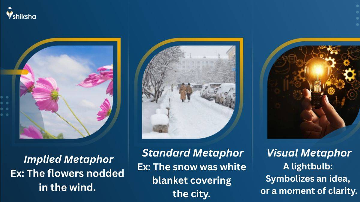 Metaphors in English: Meaning, Examples, Rules and Exceptions