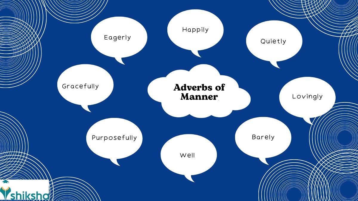 Adverbs of Manner: Meaning, List of Words, Examples
