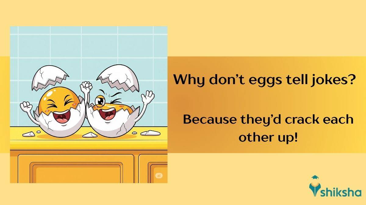 What are Puns? Meaning, Types, Examples, and Practice Exercises with ...