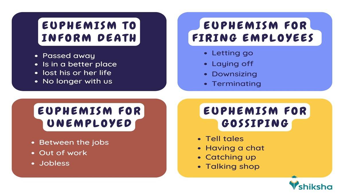 Euphemism: Meaning, Examples, List of Words & Worksheet with Answers