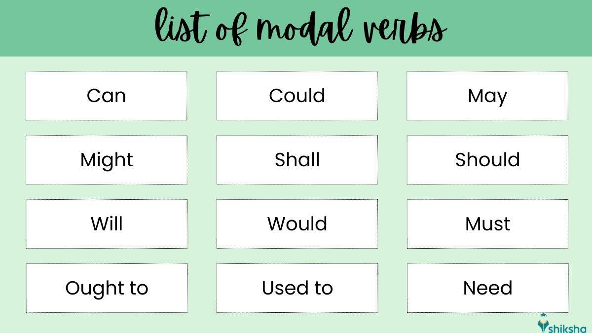 Auxiliary and Modal Verbs: Definition, Examples, Use & Worksheet with Answers