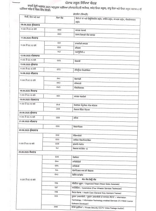 PSEB Compartment Date Sheet 2025 (Out): Check Punjab Board 10th, 12th Date Sheet Here