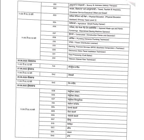PSEB Compartment Date Sheet 2025 (Out): Check Punjab Board 10th, 12th Date Sheet Here