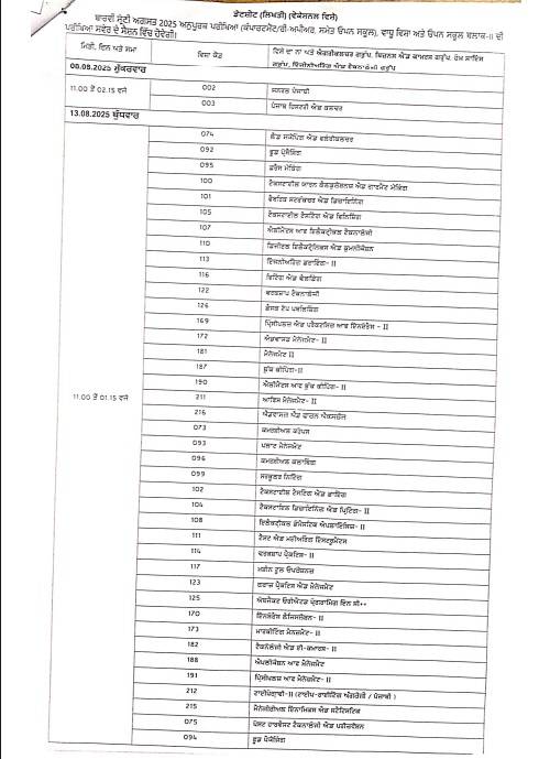 PSEB Compartment Date Sheet 2025 (Out): Check Punjab Board 10th, 12th Date Sheet Here