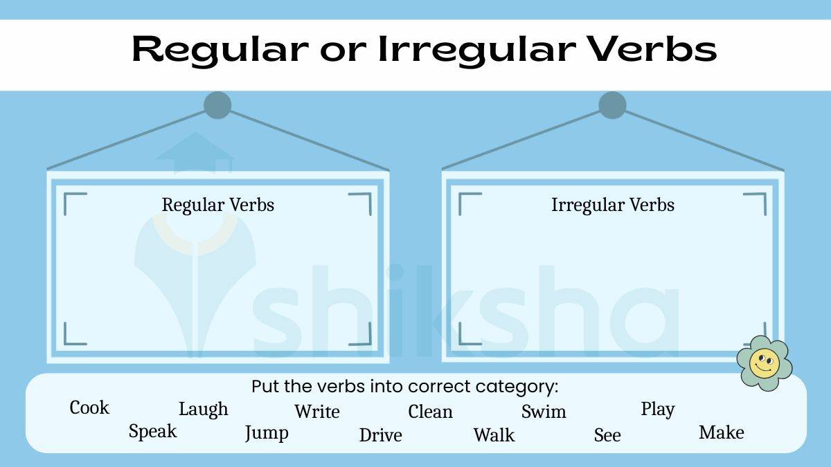 Irregular Verbs in English: List, Meaning, Rules, Examples, and ...