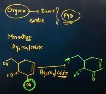 CSIR NET June Exam Analysis 2025 (OUT): Subject-Wise Paper Difficulty Level, Memory-Based Quest