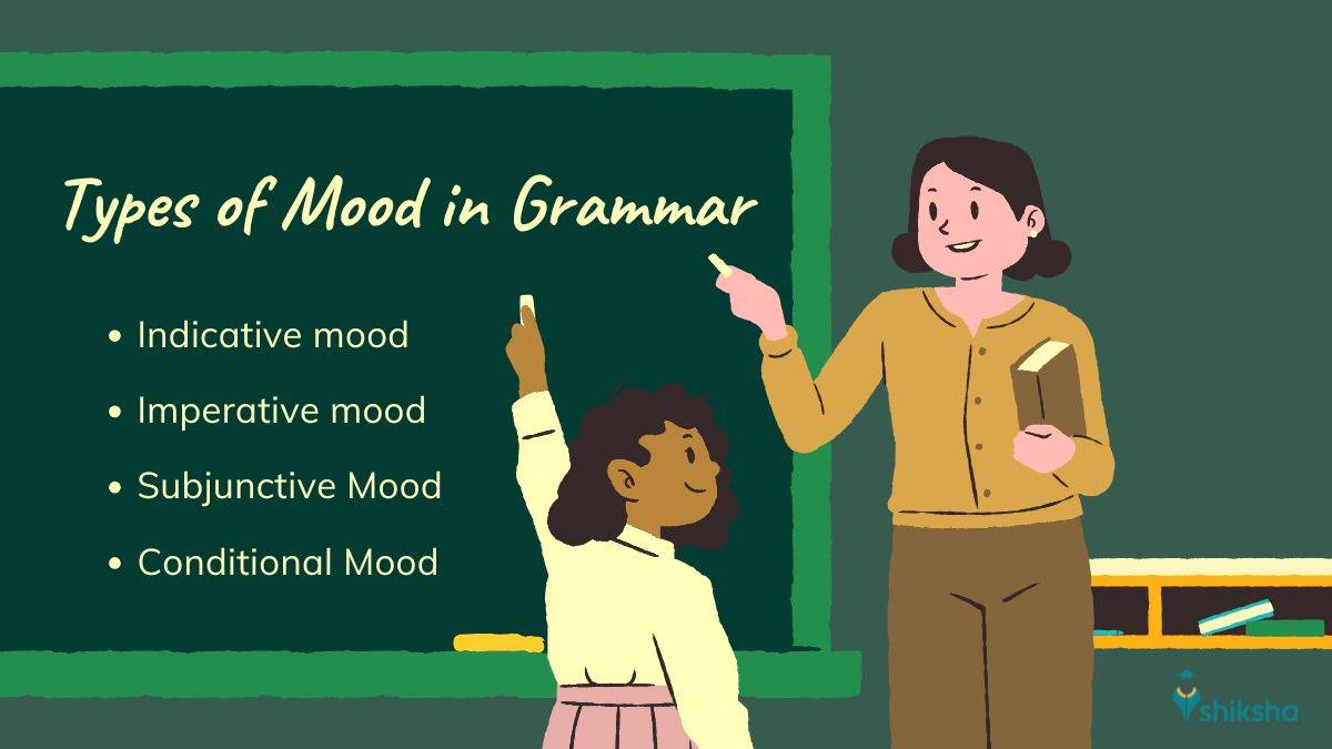 English Mood: Definition, Types of Moods in Grammar, Examples, Practice Questions with Answers