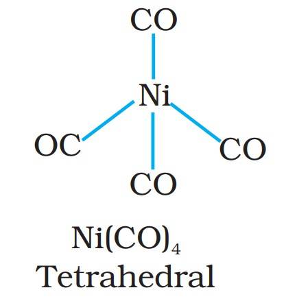Bonding in Metal Carbonyls: Synergic Bonding, Examples, Structure and More