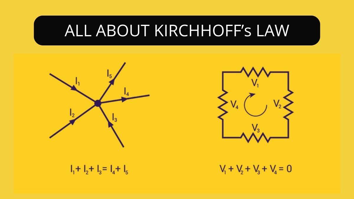 What is Kirchhoff's Law? Definition, Working Principle, Formula ...