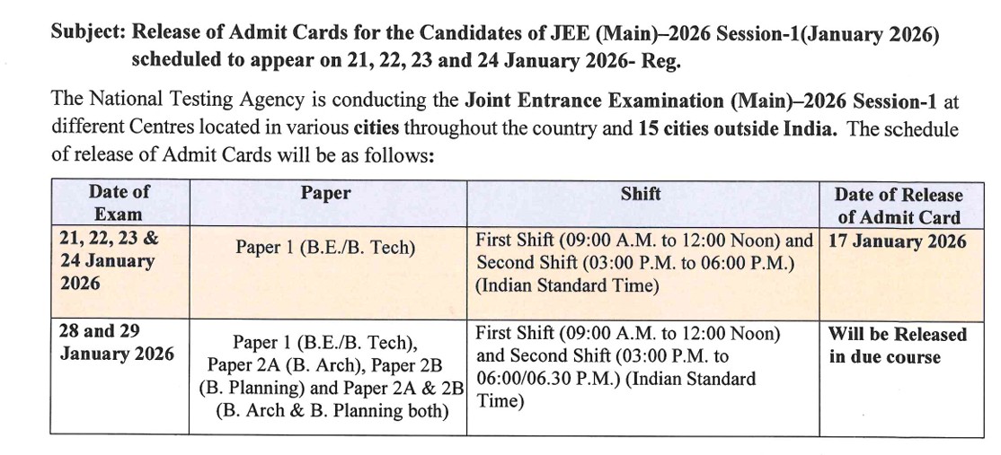JEE Main 2026 Admit Card (OUT) LIVE: Download Link ACTIVE for Hall ...