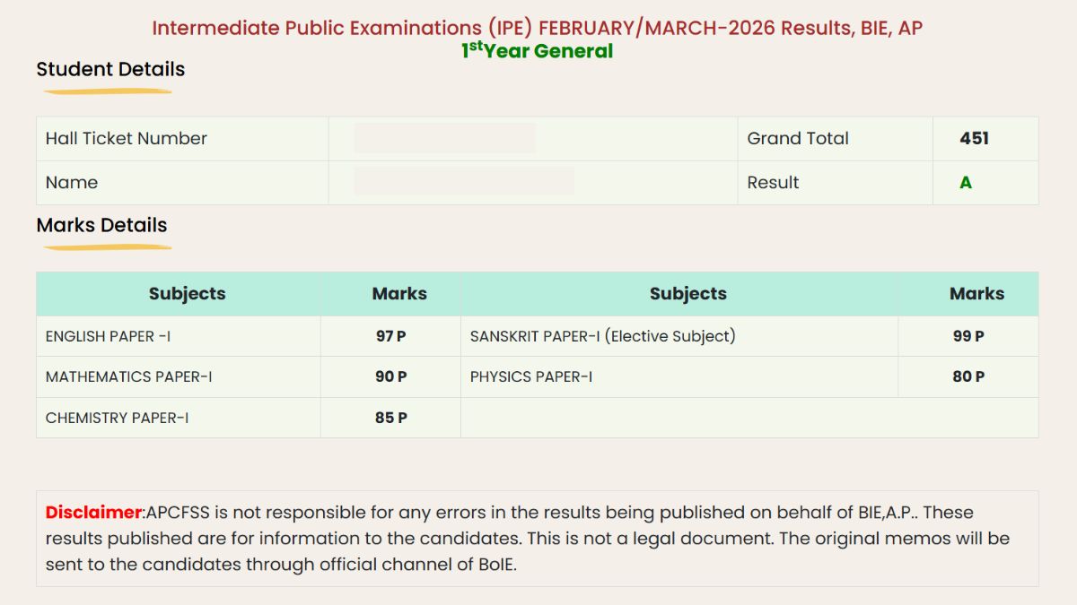 AP Inter Results 2026 (OUT) @bie.ap.gov.in LIVE: Check BIEAP ...