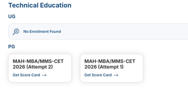 MAH MBA CET Second Attempt Result 2026 (OUT) LIVE; Get MBA/MMS CET ...