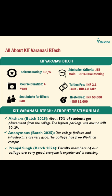 Kashi Institute of Technology Fees 2025