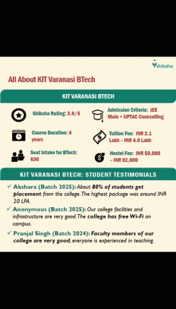 Kashi Institute of Technology Fees 2025