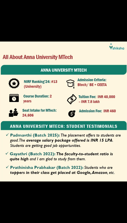 Anna University Admissions 2025: Last Date to Apply, Courses, Fees ...