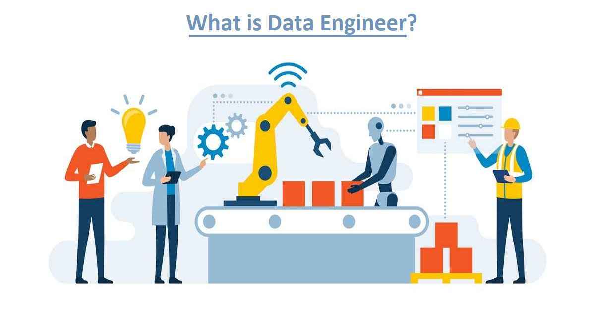 Data Analyst Vs Data Engineer Vs Data Scientist Edureka 45 OFF