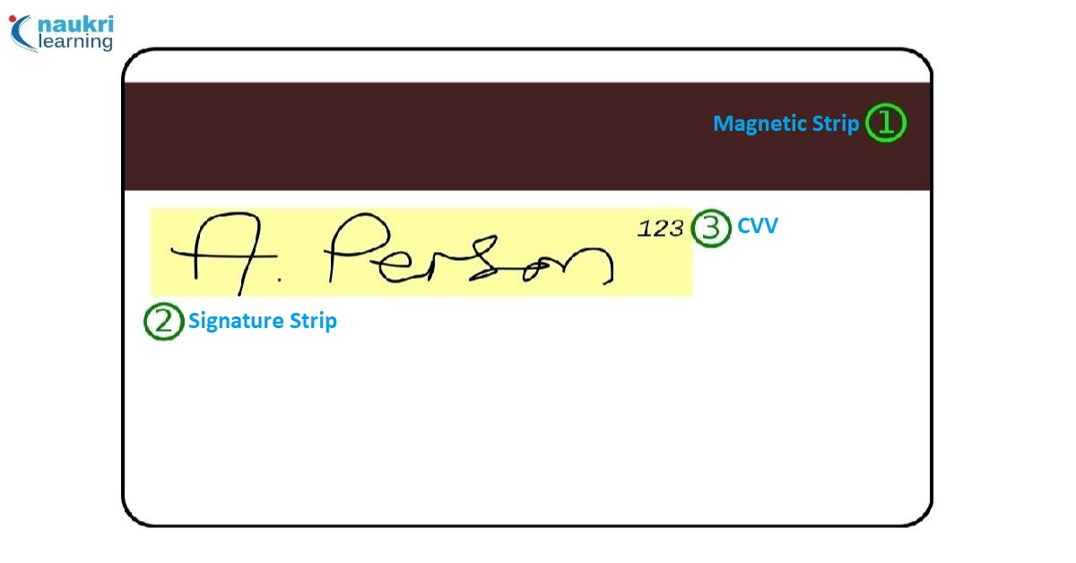 Difference Between Credit Card and Debit Card - Shiksha Online