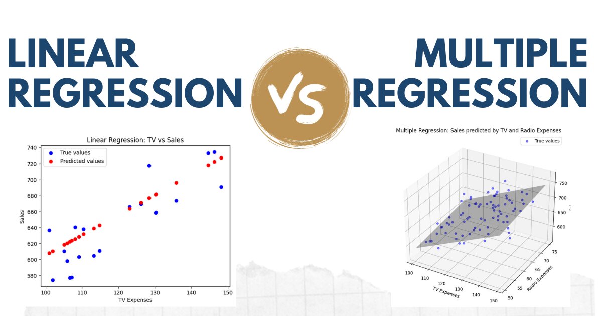 Linear Regression