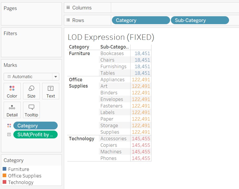 Level of Detail(LOD) Expression in Tableau - Shiksha Online