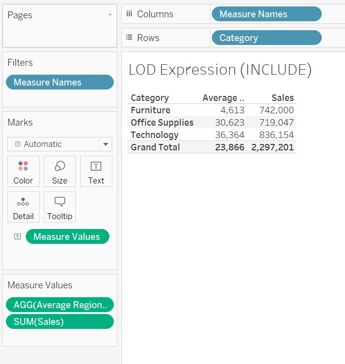 Level of Detail(LOD) Expression in Tableau - Shiksha Online