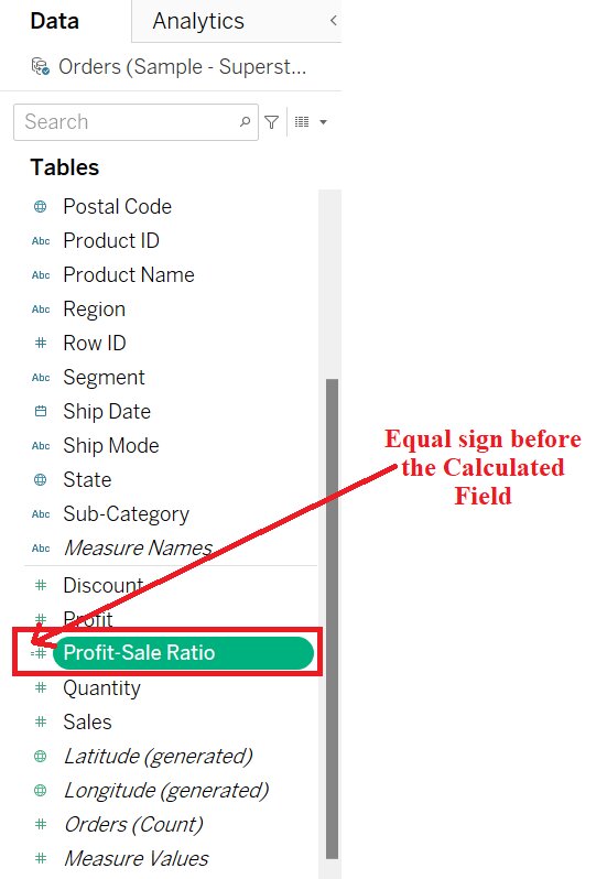 How to Create Calculated Field in Tableau - Shiksha Online