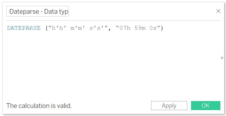 Predictive Modeling and Type Conversion Function in Tableau - Shiksha Online