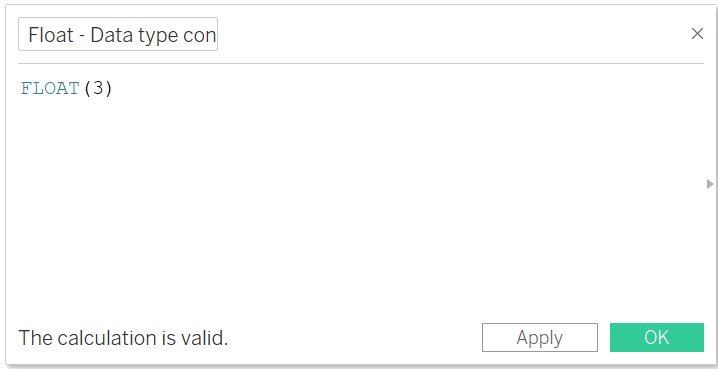 Predictive Modeling and Type Conversion Function in Tableau - Shiksha ...