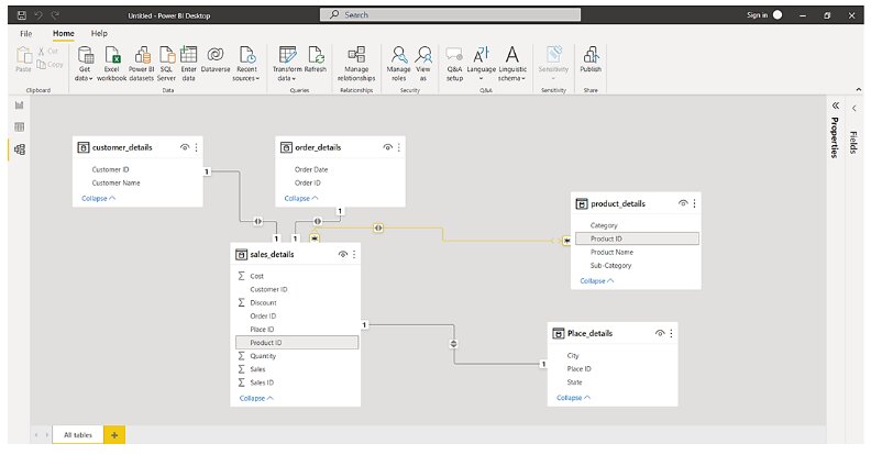 Creating Power BI Dashboards - Shiksha Online
