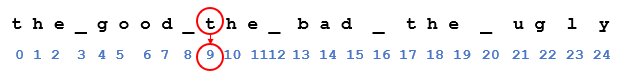 Find the Second Occurrence of a Substring in Python String - Shiksha Online