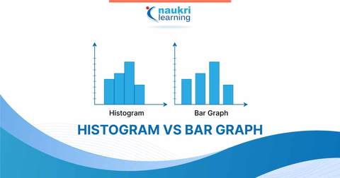 2022 Statistical Histogram Graph