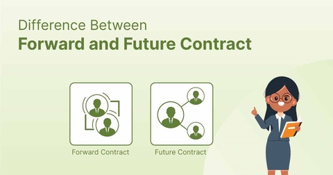 Forward Forward Forward