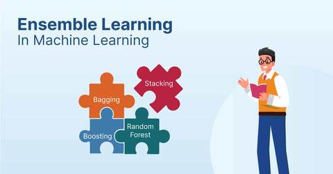 Ensemble Learning Learn Ensemble Learning Algorithms In Machine