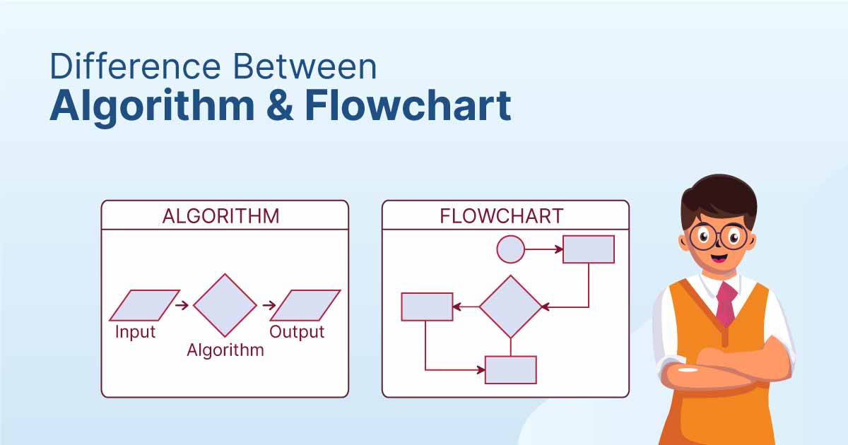 Difference Between Flowchart And Algorithm Shiksha Online Difference Between Flowchart And Algorithm Shiksha Online